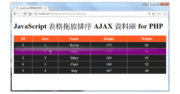 JavaScript 表格拖放排序 AJAX 資料庫 for PHP - 腳印網頁資訊設計